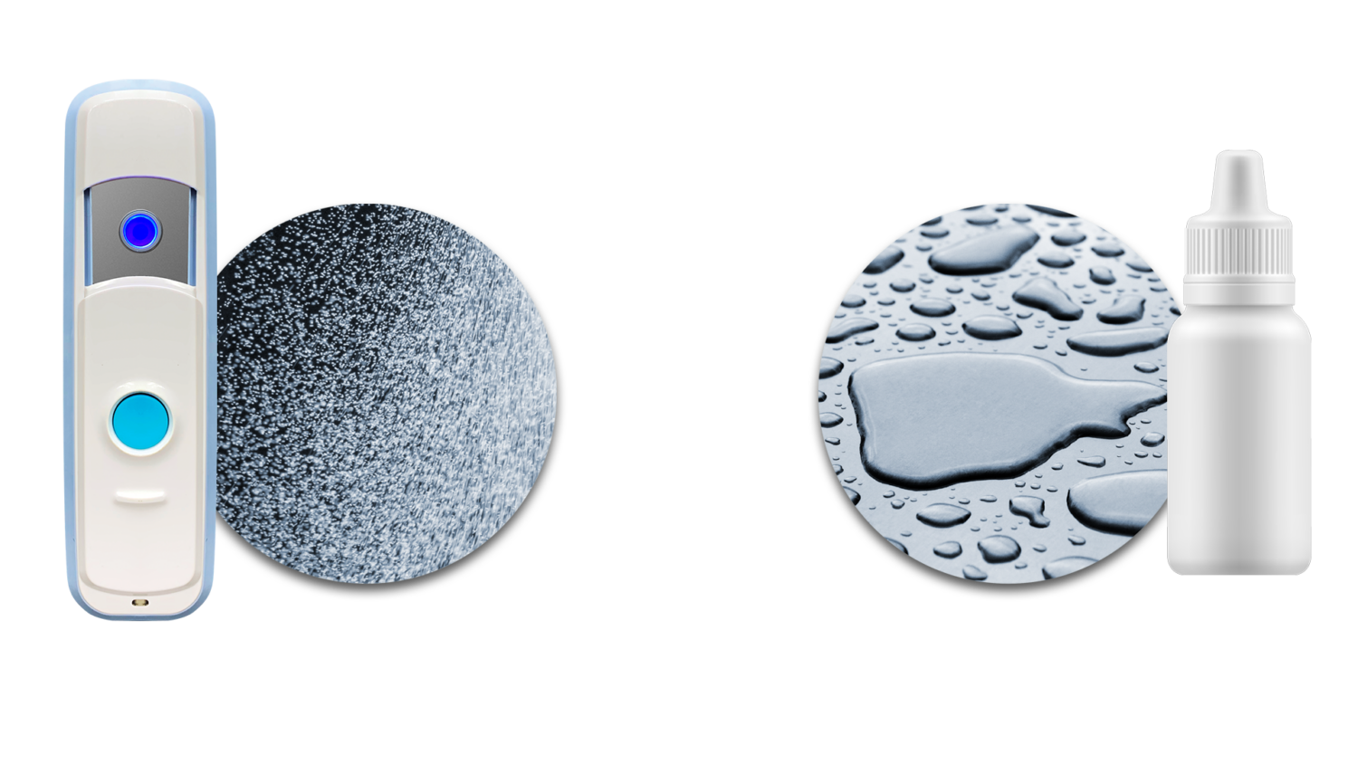 Optejet Technology - Eyenovia